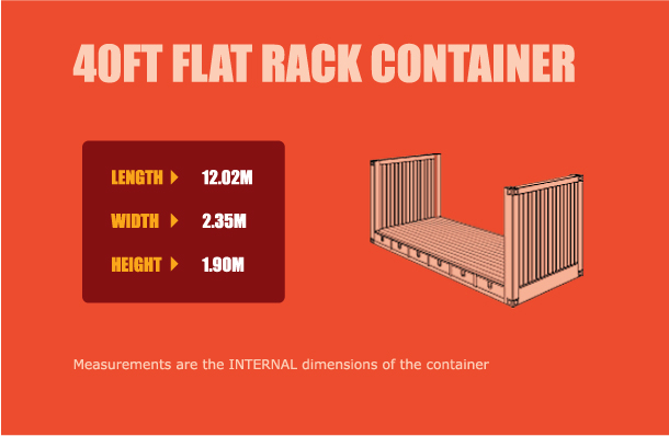 Flat Rack Shipping Containers for Freight Forwarding